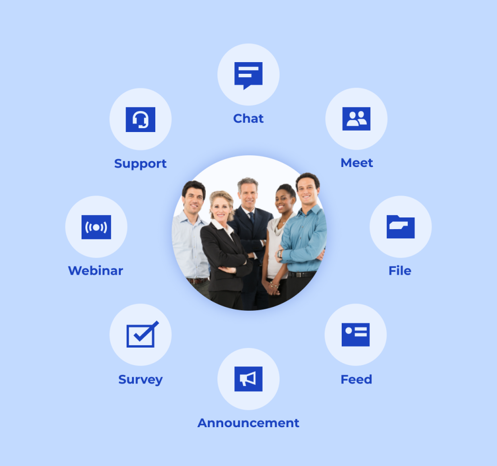 Internal Communications Tool | atwork